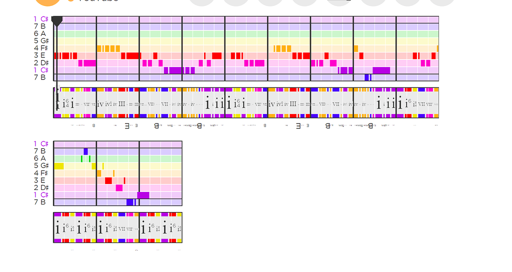 Bug: can't read the chords of song. to many to small - bug reports - Hooktheory Forum